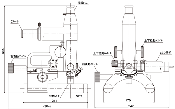 Roll Scope RMM-A3 – JETB-USA, LLC